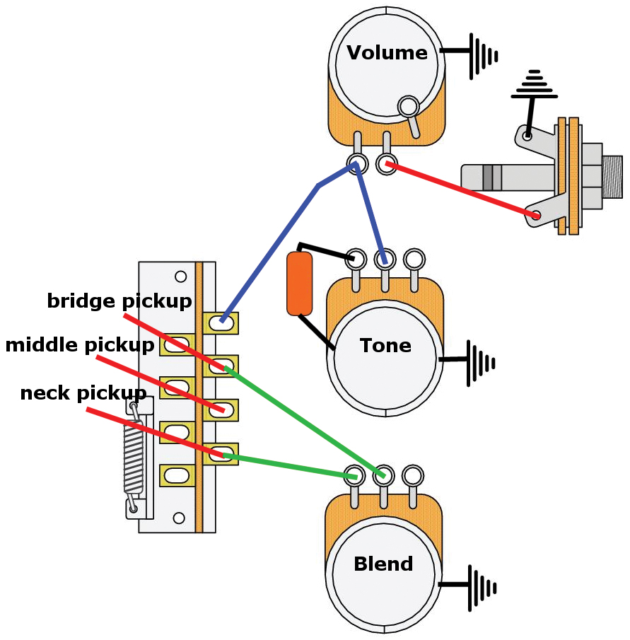 The Guitar Wiring Blog – schémas et astuces: RG Strat – Comment câbler ...