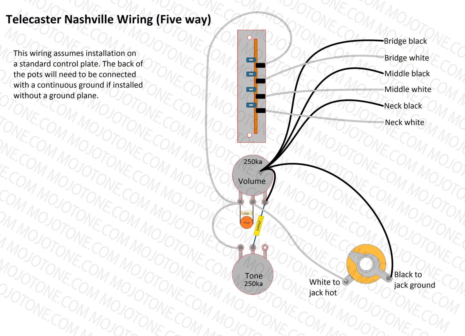 Wiring an import 5 way switch | Guitar Gear Geek